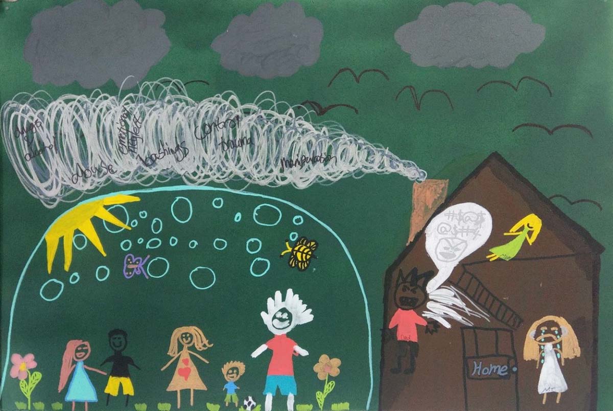 Creative submissions | Royal Commission into Violence, Abuse, Neglect ...